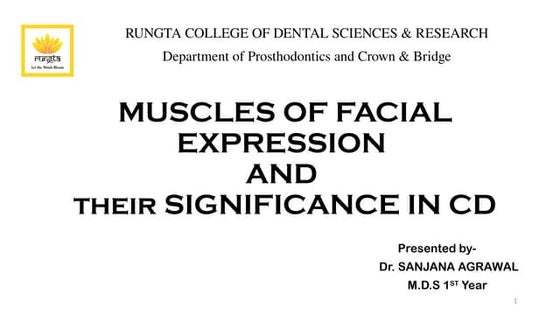 Facial muscles | PPTX