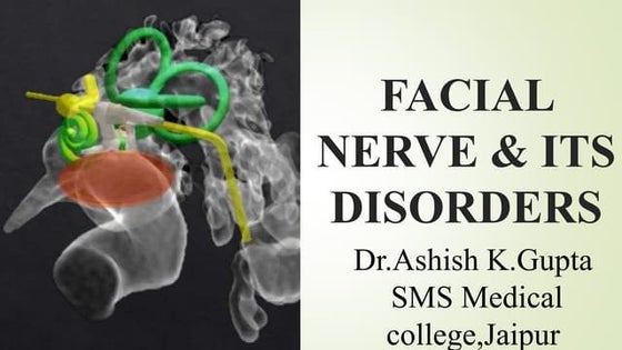 Nerve supply of face & applied | PPT