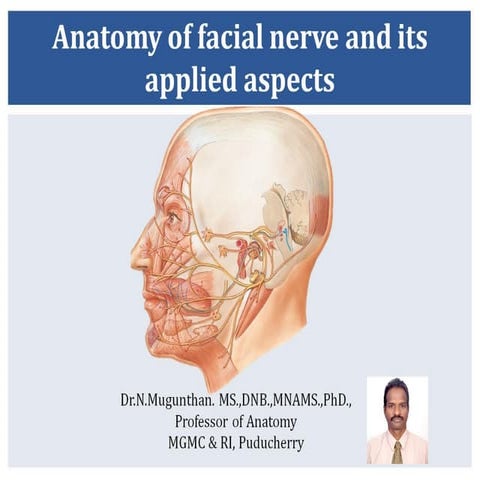 Facial nerve and its applied aspects- pdf lecture notes by Prof.(Dr).N ...