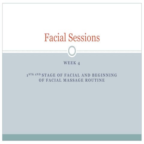 Milady facials | PPTX