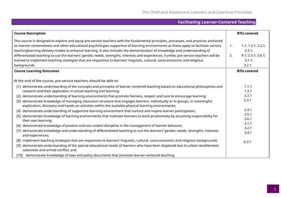 The-Teaching-Profession-SYLLABUS.docx | Professional School ...