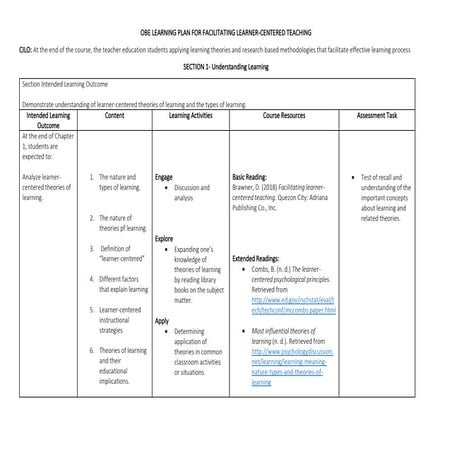 Facilitating Learner Centered Syllabus.pdf