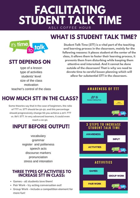 Facilitating Student Time Talk | PDF