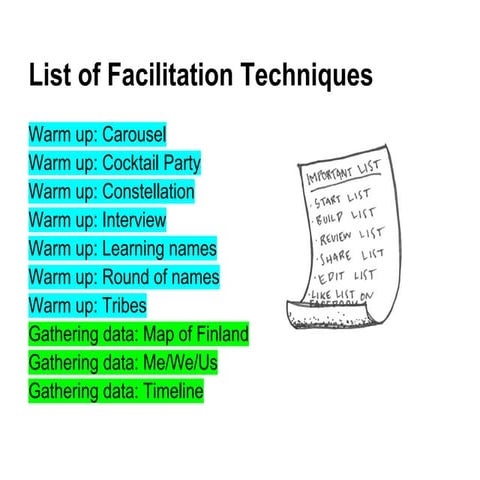 Facilitation cards | PDF