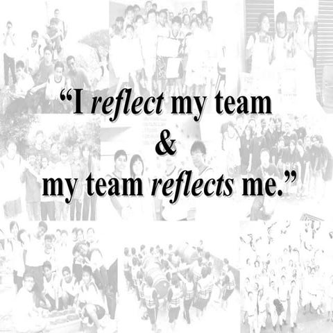 Module 3 - Reflection.pdf