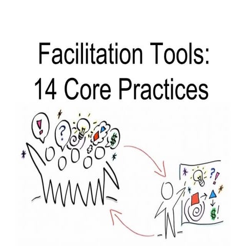 Facilitation Tools - 14 Core Practices | PPT | Resume Writing and ...