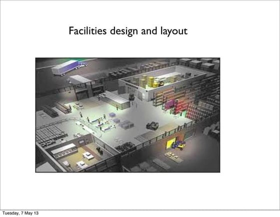 Facilities Planning and Design 01 | PDF | Developmental Sites | Real Estate