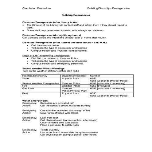 Emergency Operation Procedures | PPTX