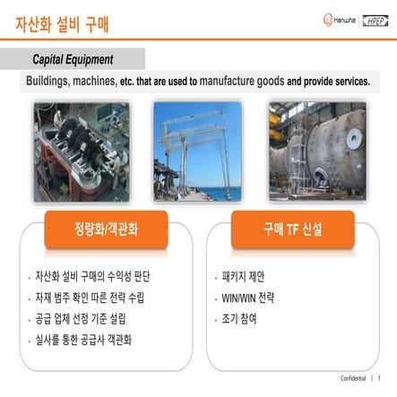 Facilities purchase | PPTX