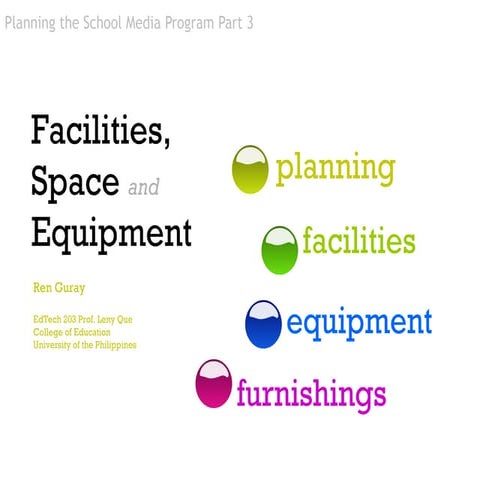 Library building, furniture, Equipment and its standards | PPTX