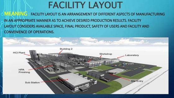 TYPES OF FACILITY LAYOUT AND ITS ADVANTAGES AND DISADVANTAGES ...