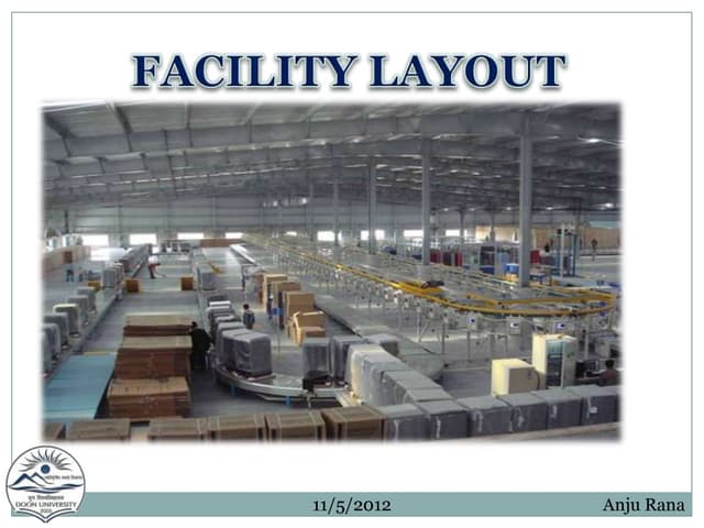 TYPES OF FACILITY LAYOUT AND ITS ADVANTAGES AND DISADVANTAGES ...