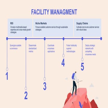Facility Management Presntation For Amdka Pptx