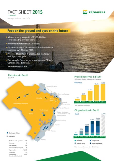 2014 Fact Sheet | PDF
