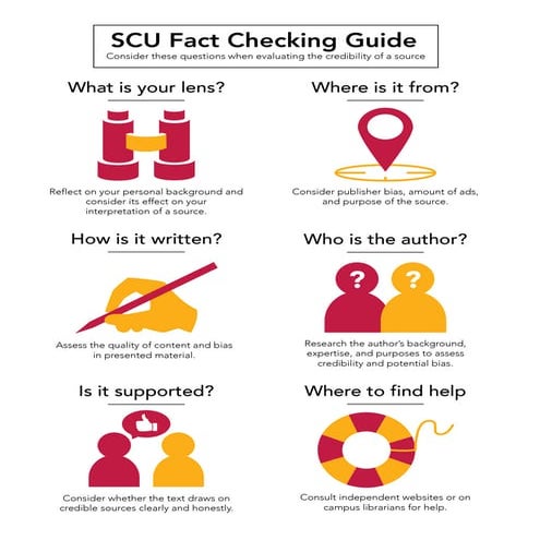 SCU Fact Checking Guide | PDF | Education