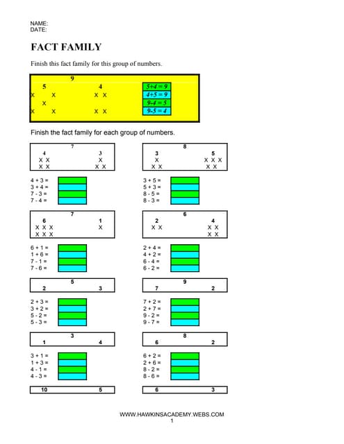 Multiplication fluency drill math facts | PDF