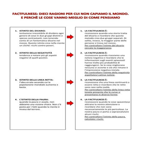 Factfulness (1) | PDF