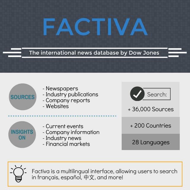 How to use Factiva | PDF