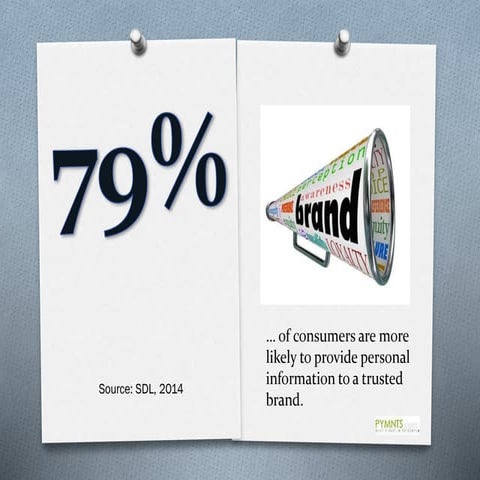 Friday Factoids January 24, 2014 | PPTX