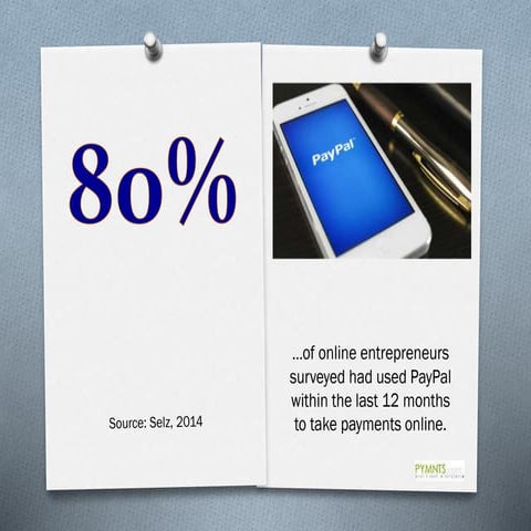 Friday factoids | PPTX