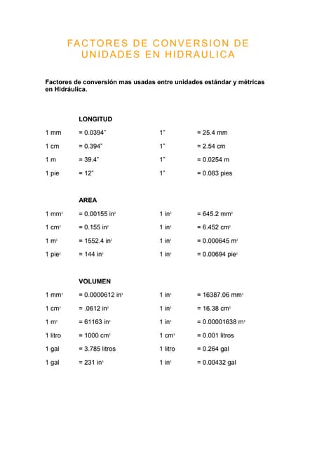 Tabla de Unidades de presión | PDF