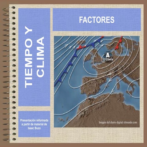 FACTORES DEL CLIMA.pptx