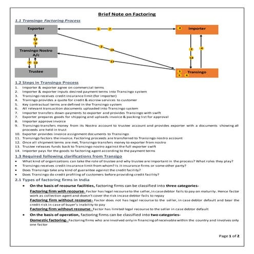 Factoring process | PDF