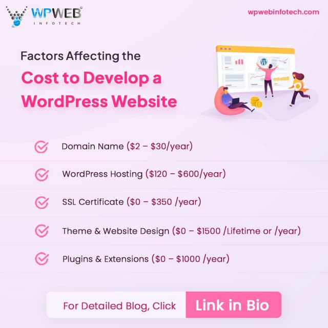 Factors Affecting the Cost to Develop a WordPress Website 1.pdf | Web Development | Internet