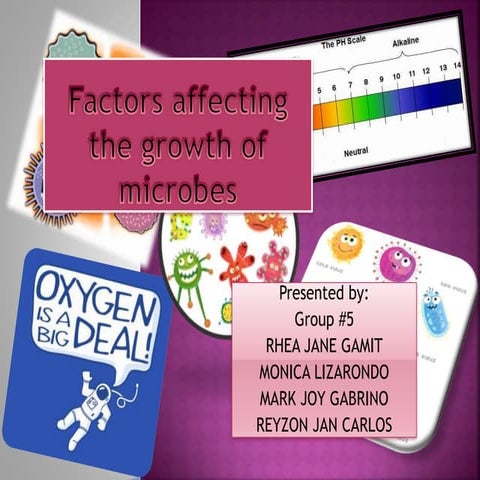 Factors affecting the growth of microbes | PPT