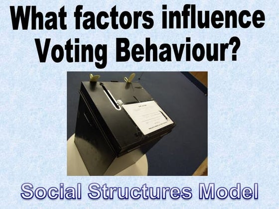 Voting behaviour ppt | PPT