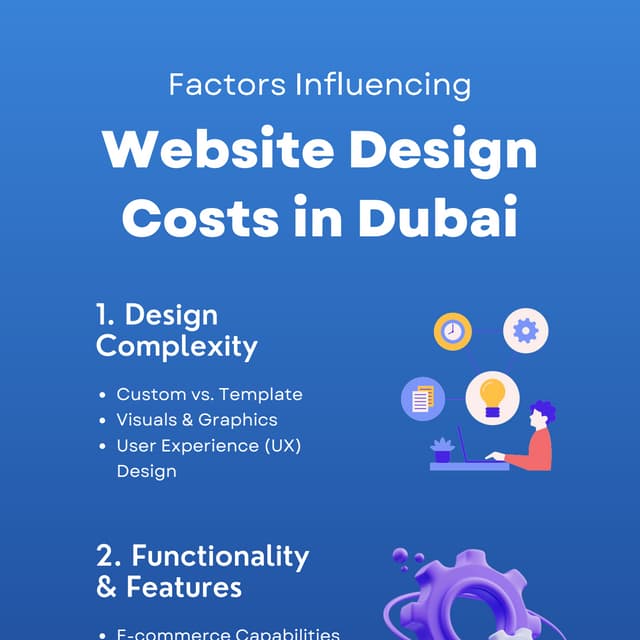 Key Factors Influencing Website Design Costs in Dubai | PDF
