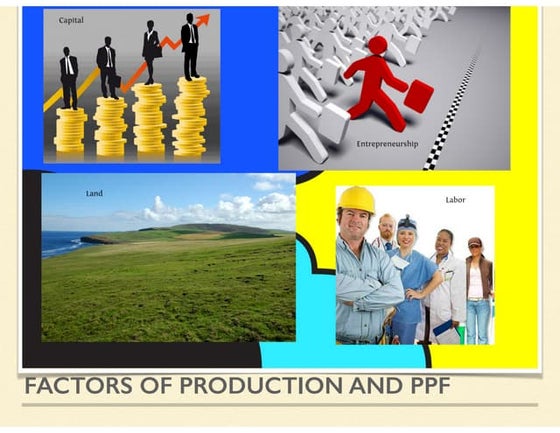 Factorsofproduction | PPTX