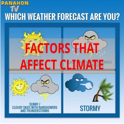 SCIENCE FACTORS THAT AFFECT CLIMATE.pptx