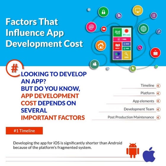 Software Development services | PPTX | Web Development | Internet