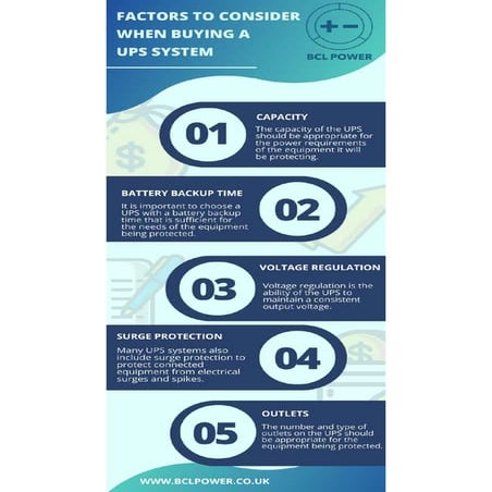 Factors To Consider When Buying a UPS System | PDF