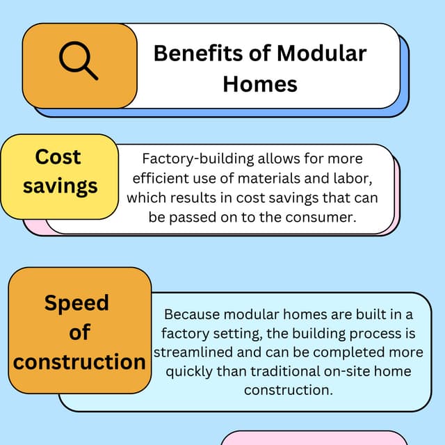 Benefits of modular homes | PDF | Construction Industry | Industries