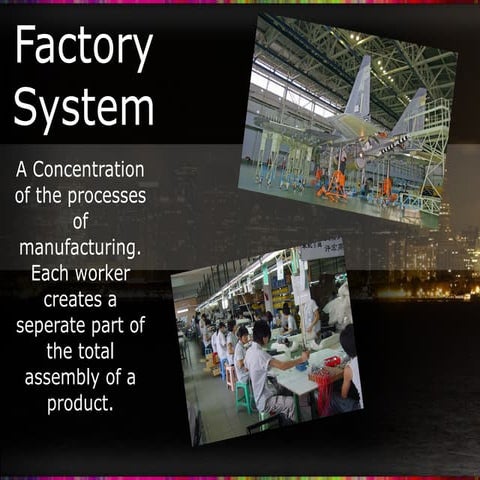 factory system | PPT