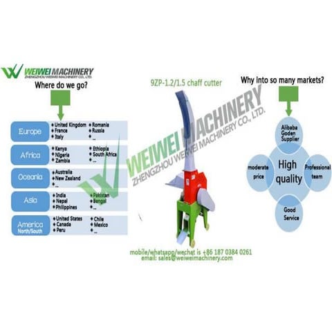 Factory 9zp-1.5/1.8 chaff cutter | PPTX