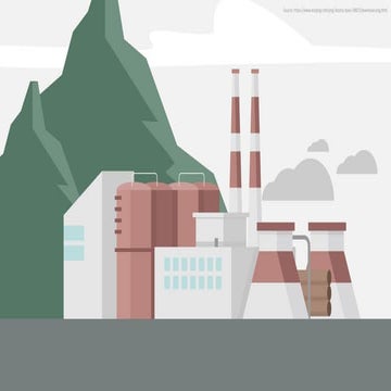 Factory Method Design Pattern | PPT