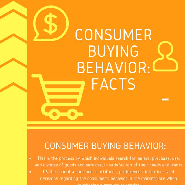 Consumer Buying Behavior- Facts | PDF