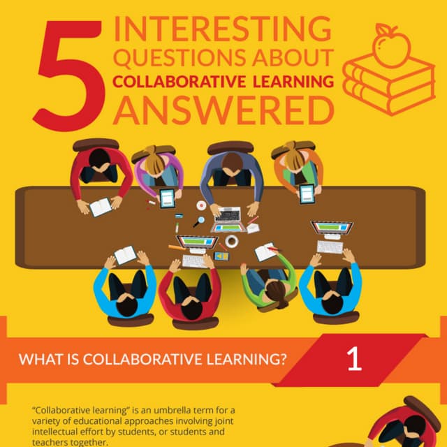 5 interesting questions about collaborative learning answered | PDF