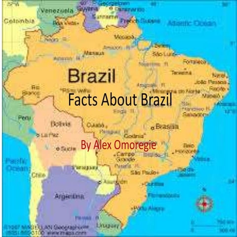 Facts about brazil | PPTX