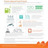 Facts About Fuel Fraud