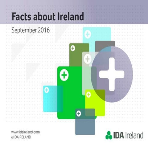 Facts about ireland 2016 | PPTX