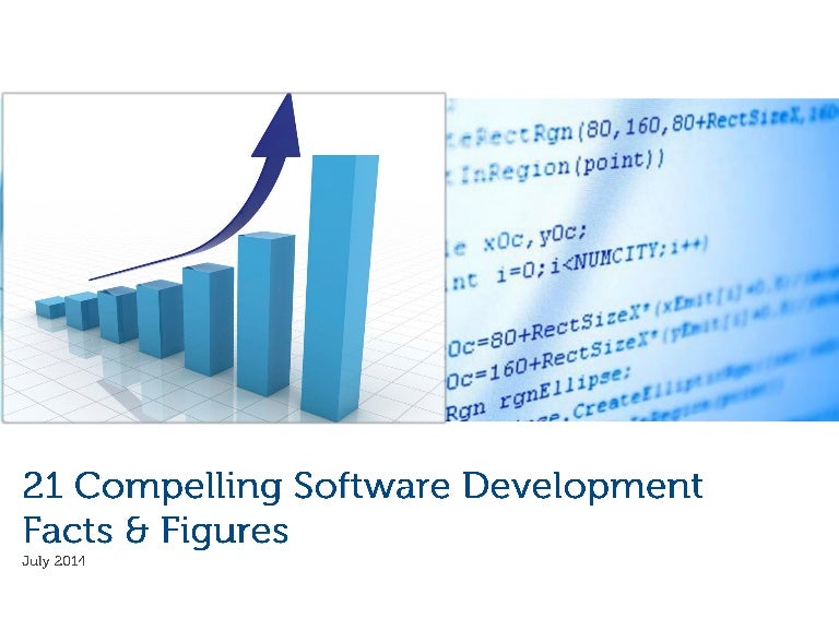 21 Compelling Software Development Facts & Figures: Software Stats