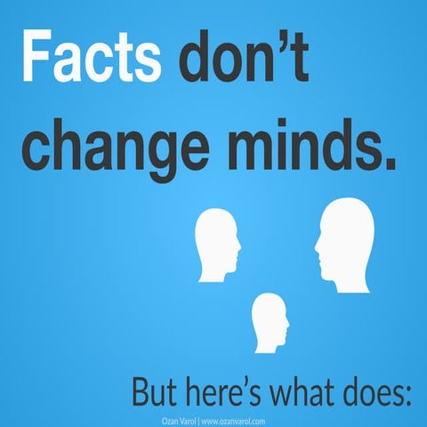 Facts don't change minds. | PPT