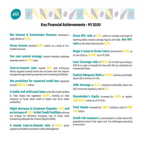 Key Financial Achievements H1 2020 | PDF