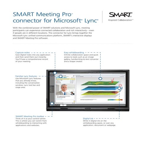 SMART Meeting Pro Personal Software | PDF