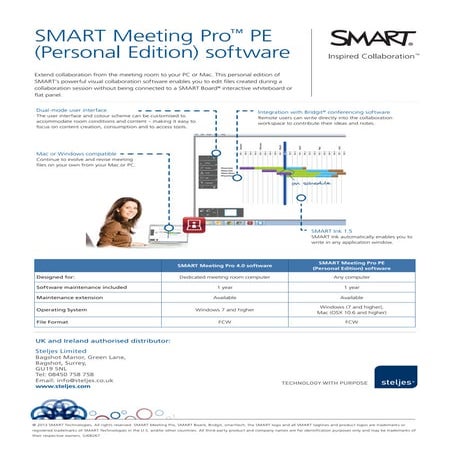 SMART Meeting Pro Personal Software | PDF