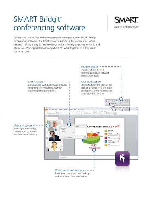 SMART Meeting Pro Personal Software | PDF